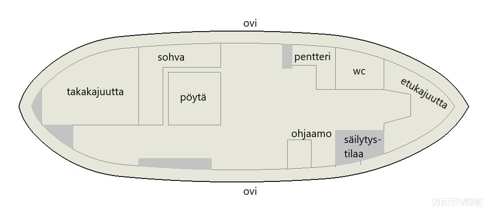 Norppa 9 TK Moottorivene 1989 Rääkkylä - Nettivene